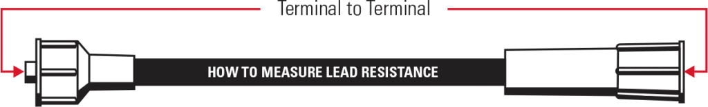 Lead Resistance - Topgun Ignition