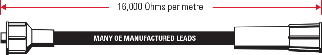 Lead Resistance - Topgun Ignition