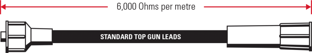 Lead Resistance - Topgun Ignition